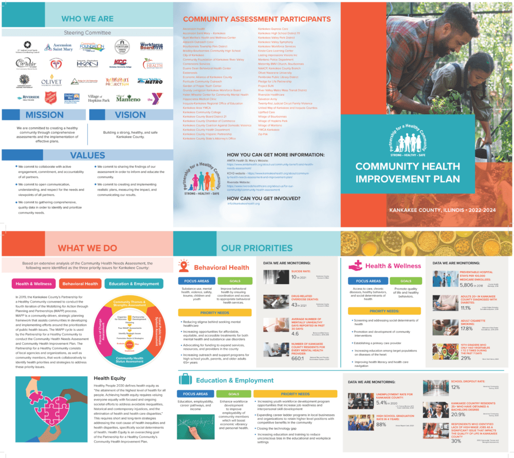 Stop Overdose Death - Website + Logo - Pathfinder